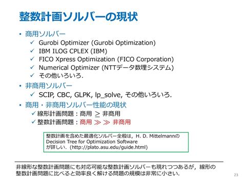 A Practical Approach For Hard Combinatorial Optimization Problems In