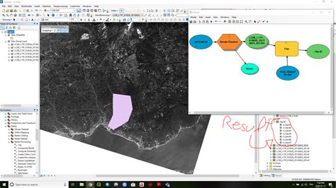 How To Clip Multiple Rasters With A Polygone Shapefile Using Model Builder Rgis