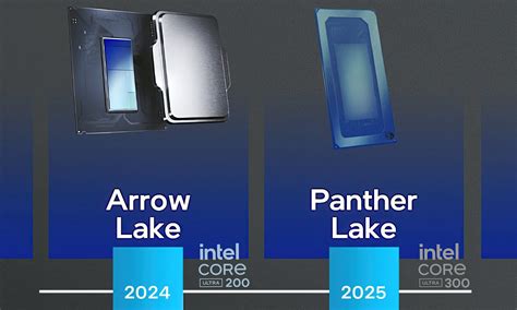 Intel S Next Gen Panther Lake Configurations Revealed Up To Cpu Xe Celestial Gpu Cores