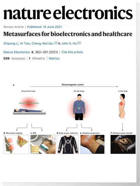 Wireless Body Sensor Networks Based On Metamaterial Textiles Ihealthtech Health Innovation
