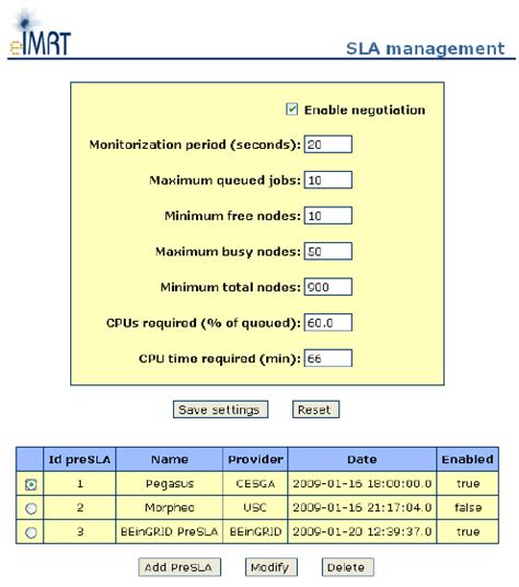 Configuration Interface Download Scientific Diagram