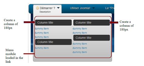 How To Use The Flatlist Layout Joomlack Extensions Et Tutoriels Joomla