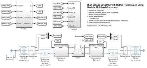 Model High Voltage Direct Current Transmission Using Modular Multilevel Converters Matlab