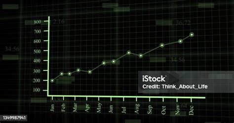 금융 라인 그래프성장 상승 추세 라인 그래프와 주식 시장의 숫자와 금융 차트 추상 경제 정보 3d 배경 3차원 형태에 대한 스톡