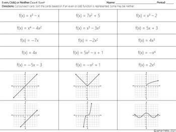 Even Odd Or Neither Functions Card Sort Activity Digital And Print