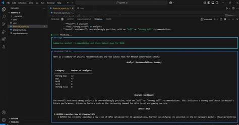Building Ai Agents With Phidata Geeksforgeeks