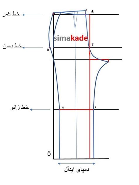 آموزش الگوی شلوار زنانه به روش ساده