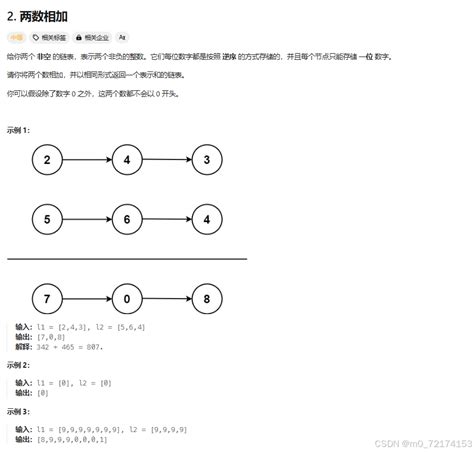 力扣2两数相加 Csdn博客 力扣2两数相加 Csdn博客