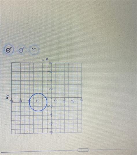 Solved Find The Domain And Range Of The Relation Chegg Com