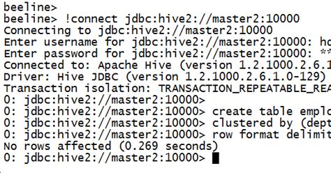 Hadoop Lessons Step By Step Guide For Working On Bucketed Table In