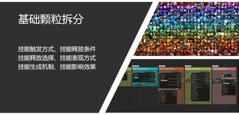 moba动作类游戏技能设计模块指南：从技能触发方式谈起 gameres游资网