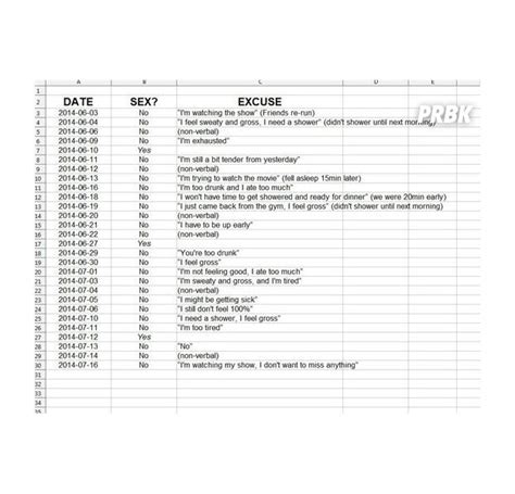 Sa Femme Refuse De Faire L Amour Il Poste La Liste De Ses Excuses Purebreak