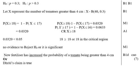 Edexcel A Level Maths Revision Hypothesis Testing With The Normal And Binomial Distributions