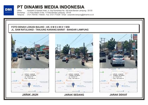 Baliho Jl Sam Ratulangi Tanjung Karang Barat Bandar Lampung