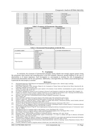 Cytogenetic Analysis Of Male Infertility Pdf Infertility Reproductive Health