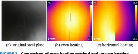Figure 13 From Infrared Thermal Imaging Based Crack Detection Using