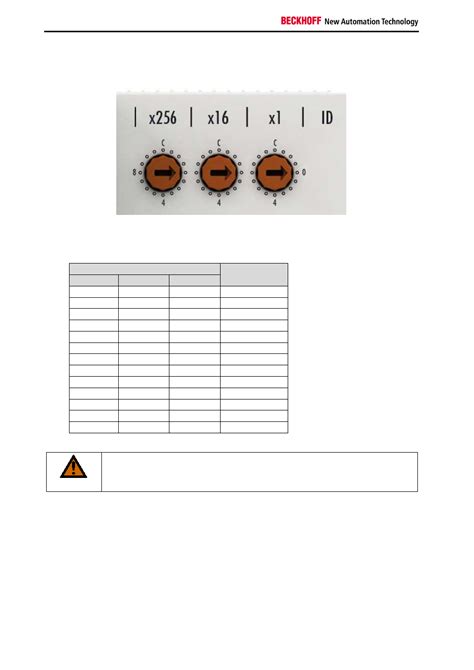 Beckhoff Ek1914 User Manual Page 32 46