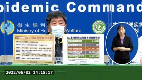 福吉美唾液快篩驗不出omicron？ 陳時中澄清：能驗出ct值24以下