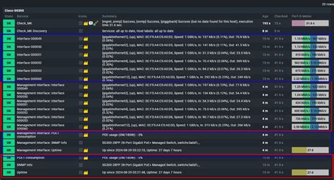 Very Babe SNMP Metrics Troubleshooting Checkmk Community