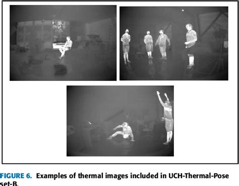 Figure From Human Pose Estimation Using Thermal Images Semantic Scholar