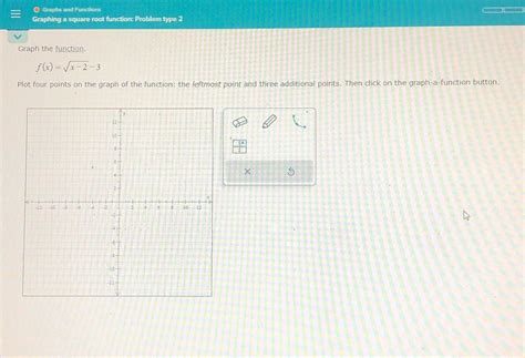 Solved Graphs And FunctionsGraphing A Square Root Function Chegg Com