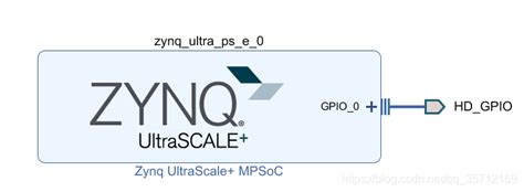 Ultra96 Pynq入门之一——ps端控制mio与emiozynq Linux Python Mio Csdn博客