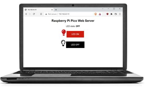 Raspberry Pi Pico Kiểm Soát Máy Chủ Web Đầu Ra Gpio Mecsu Vn