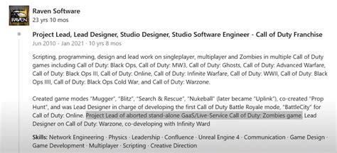 Standalone Call Of Duty Zombies Game Original Release Date And Complete
