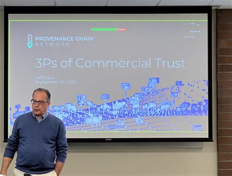 Blockchaininnovation Pacificuniversity Collegeofbusiness Scm College Of Business At