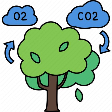 Photosynthesis Co2 Biology Ecology Tree O2 Oxygen Icon Download On Iconfinder