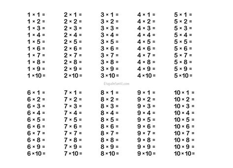 Tablas De Multiplicar Sin Resultados Pdf At Jim Roebuck Blog