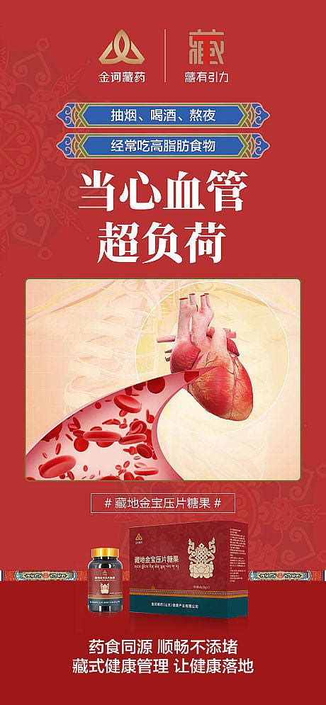 心血管大健康海报 源文件