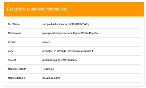 Continuous Delivery Pipelines With Spinnaker And Kubernetes Engine