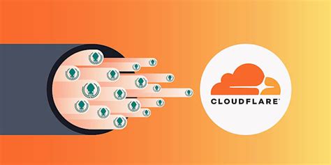 Can Do Cloudflare Security And Speed Optimization By Salihyt7 Fiverr
