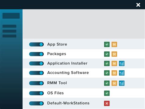 Application Allowlisting Whitelisting ThreatLocker