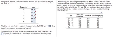 Solved Using The Fcfs First Come First Served Decision