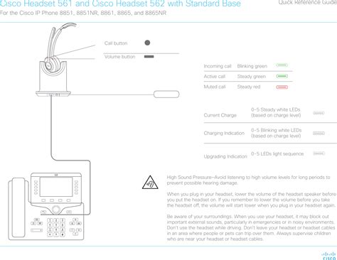 Cisco Systems HS Wireless Headset User Manual