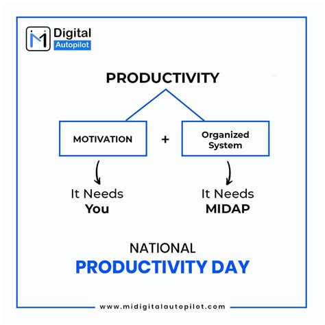 Nationalproductivityday Productivityday Productivity Growth… Midap Mi Digital Autopilot