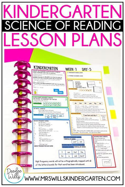 What Does A Science Of Reading Lesson Plan Look Like Free File Too Artofit