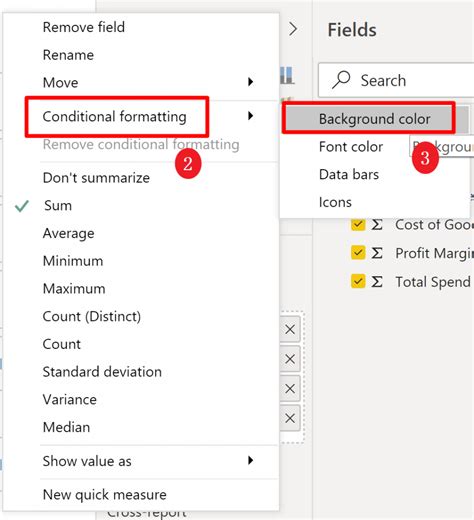 conditional formatting by color in power bi power bi training australia