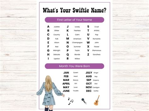 what s your swiftie name poster swiftie party games taylor party game