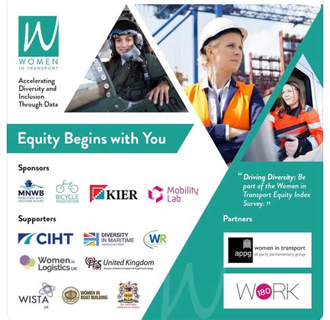 Close The Data Gap Posted On Linkedin