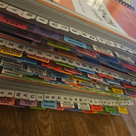 Medical Codercoding Sticker Pack Etsy