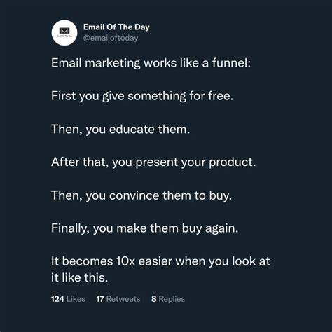 Abhishek Jaiswal On Linkedin Email Marketing Free Tips But Very Worthy