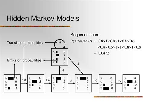 Ppt Hidden Markov Models Powerpoint Presentation Free Download Id
