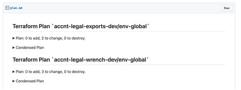 How We Use Terraform At Slack Slack Engineering
