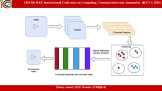 Unsupervised Video Summarization Framework Using Keyframe Extraction