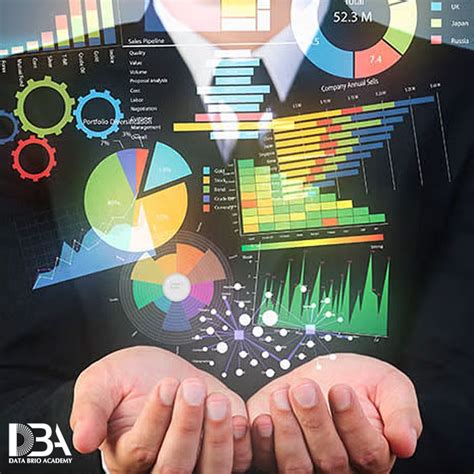 Datavisualization Analytics Chartsandgraphs Data Brio Academy Big Data Analytics Data