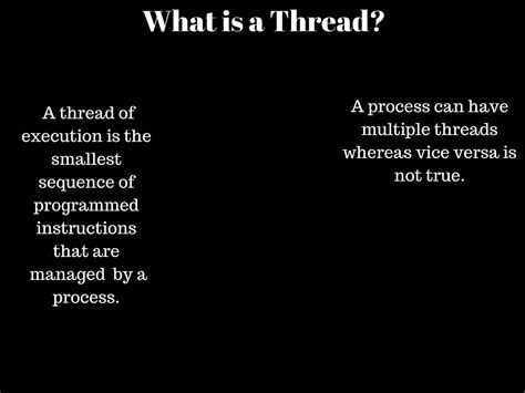 Java Threads Explained Pdf