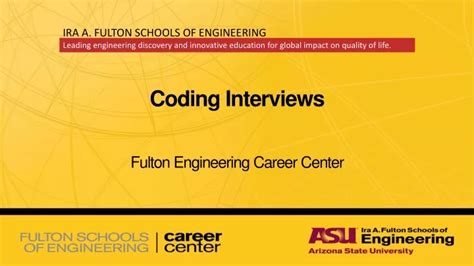 Ppt Coding Interviews Powerpoint Presentation Free Download Id8921327